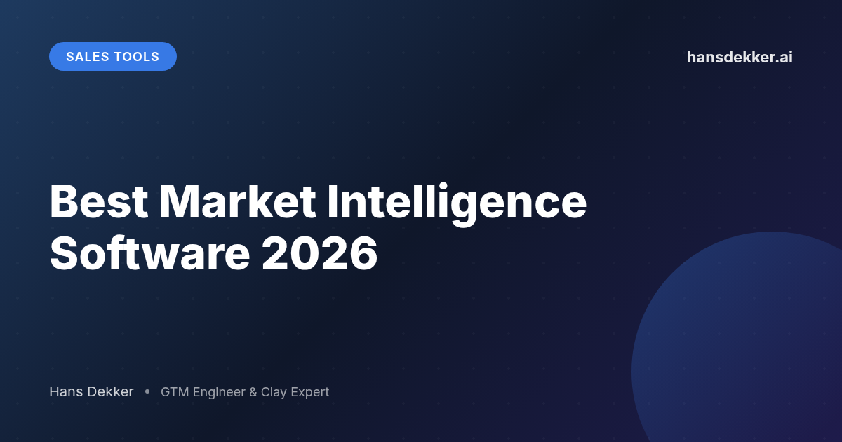 Best Market Intelligence Software (2026) | Hans Dekker